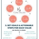 Personal Core Values Workbook | Money for the Mamas