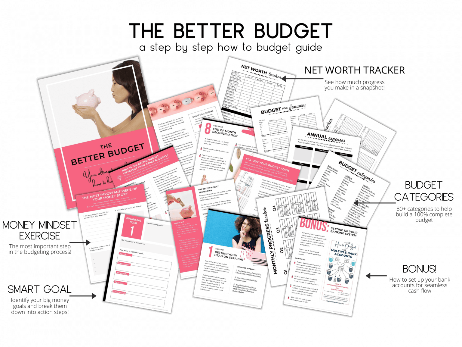 Yes! Budgeting Can Actually Be Easy (With a Better Budget)