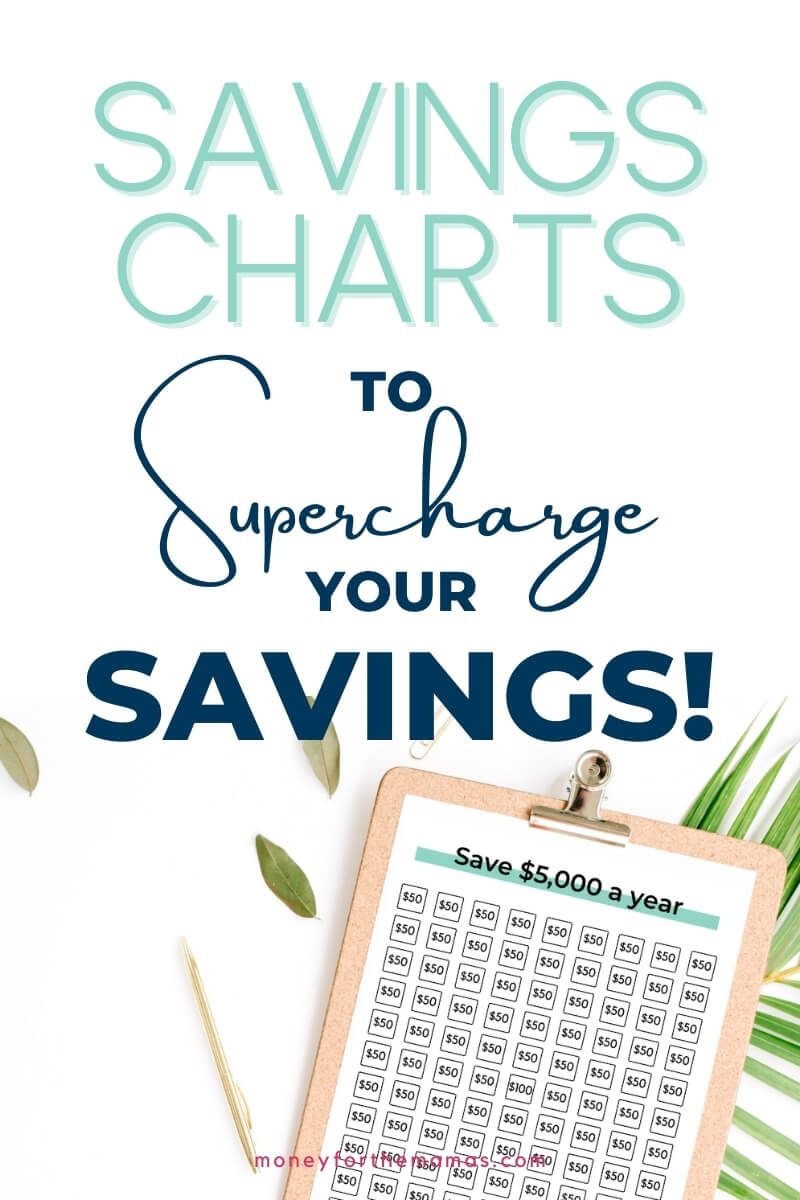 How to Use Savings Charts to Supercharge Your Money Stash - MFTM