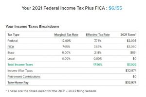 $40k a Year is How Much an Hour? + Monthly Budget Examples