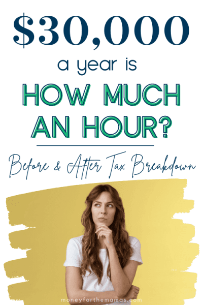 $20 an Hour is How Much a Year? (Monthly Budget Guide for 2026)