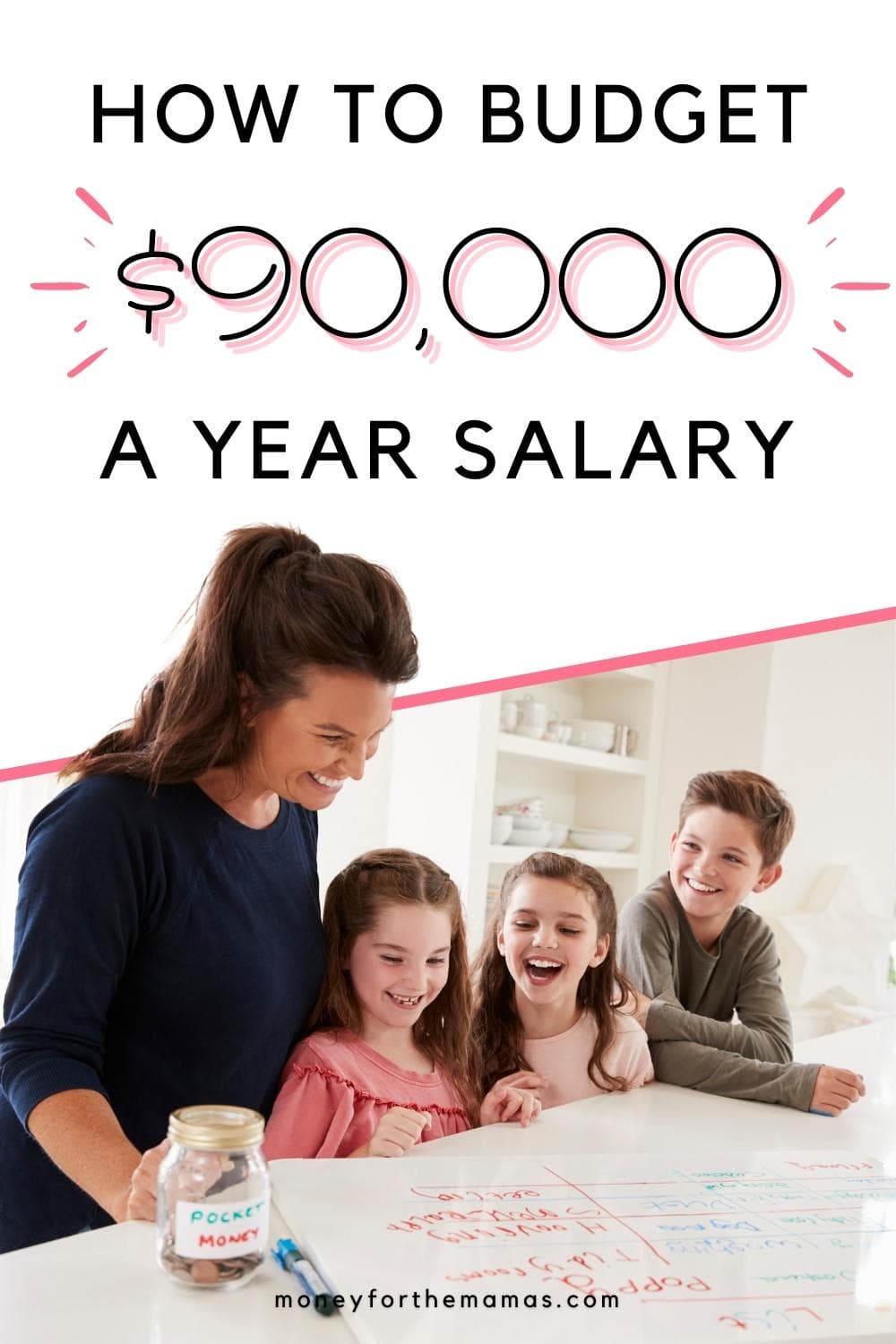 $90,000 a Year is How Much an Hour? + Monthly Budget Breakout