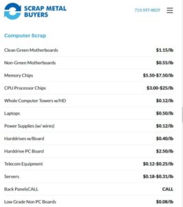 Scrap Yard Near Me - How to Get the Best Prices (2025 Guide)
