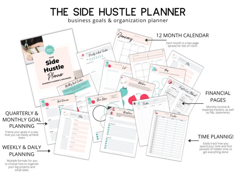 Side Hustle Full Planner LTO - Money for the Mamas
