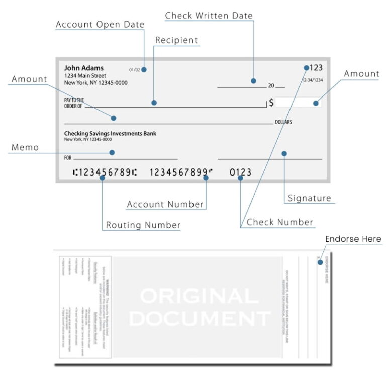 Everything You Need to Know About Cashing a Third Party Check