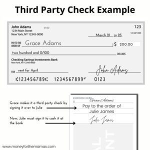 Everything You Need to Know About Cashing a Third Party Check