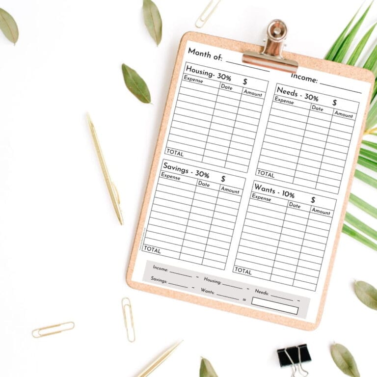 Easy to Use 30/30/30/10 Budget (Free Template)