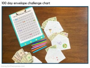 Fun & Easy 100 Envelope Challenge Chart (Free Printable)