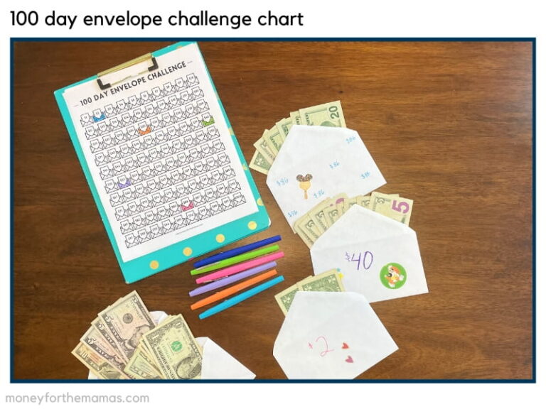 Fun & Easy 100 Envelope Challenge Chart (Free Printable)