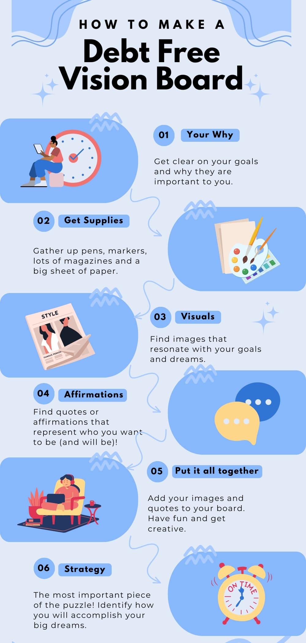 How to Make a Debt-Free Vision Board (Goals into Reality)